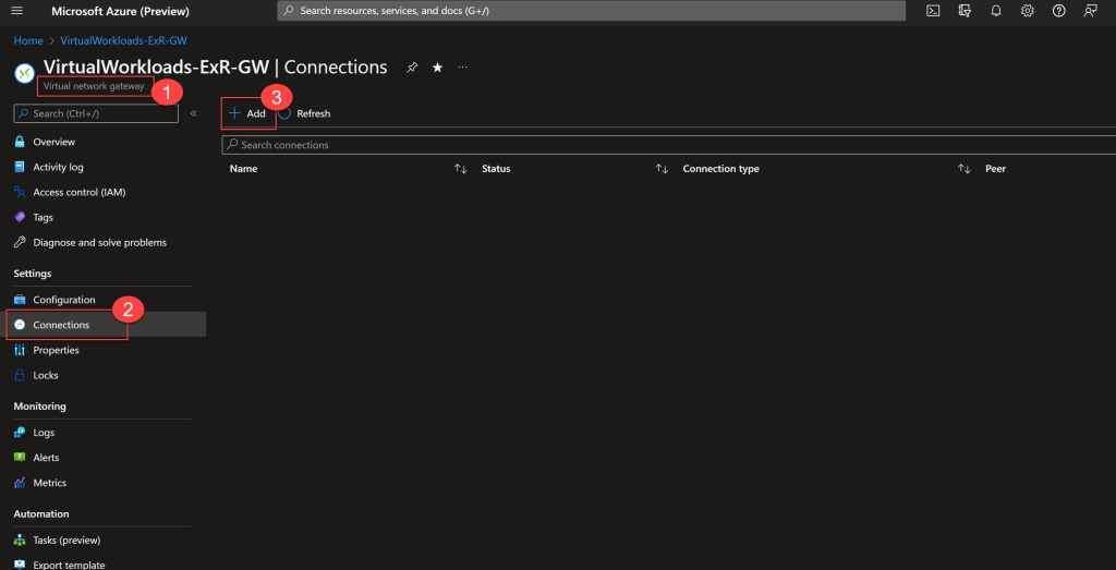 Azure VMware Solution “Ingredients”: Connect AVS Private Cloud to Azure ...